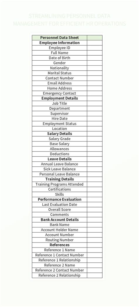 Streamlining Personnel Data Management For Efficient Hr Operations