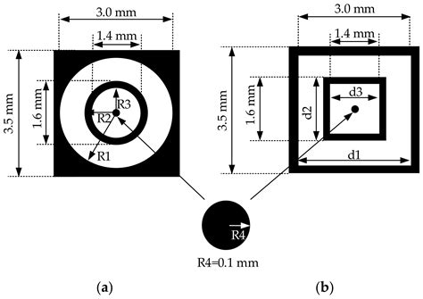 sensors free full text tactile object recognition for humanoid