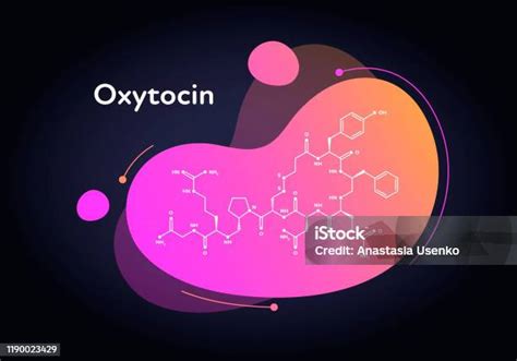 벡터 호르몬 유체 배너 템플릿 블랙에 액체 그라데이션 트렌디 한 모양의 옥시토신 구조 결합과 관련 된 호르몬 중독 통증 불안