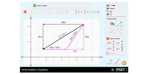 Phet Vetores Learn How To Add Vectors