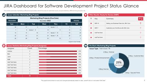 Top 10 Jira Presentation Templates With Examples And Samples