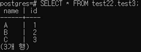 select b from postgresql b abarthdew