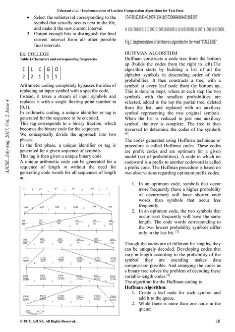 Implementation of Lossless Compression Algorithms for Text Data | PDF | Programming Languages ...