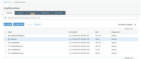 Deploy A React App To Amazon S3 Using Github Actions Dev Community