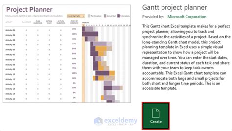 How To Create A Project Schedule In Excel With Easy Steps