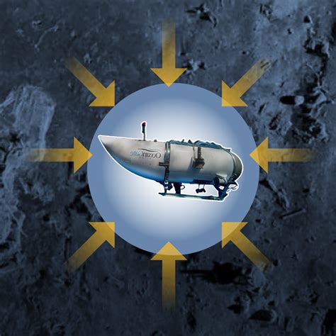 Implosion Noritaevon