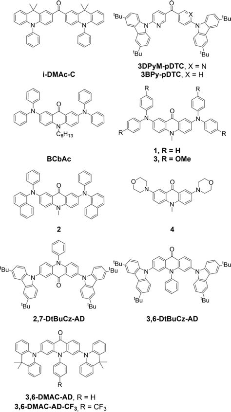 Molecular Structures Of D‐a‐type Tadf Emitters Download Scientific Diagram