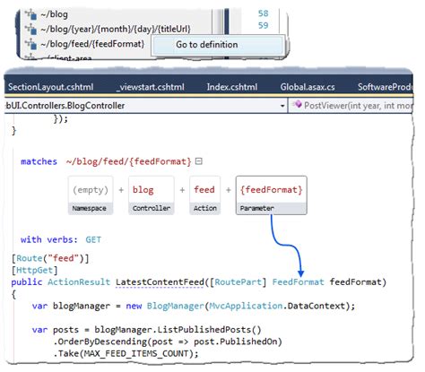 routing assistant