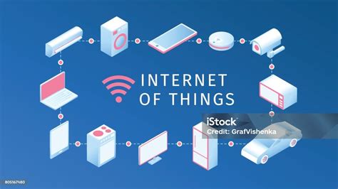 것 들 레이아웃의 인터넷입니다 Iot 온라인 동기화 및 커넥터 블루투스에 대한 스톡 벡터 아트 및 기타 이미지 블루투스