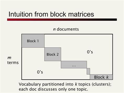 Lseeeerrrrrrrdddrfffffrrrrrrrrtttttippt