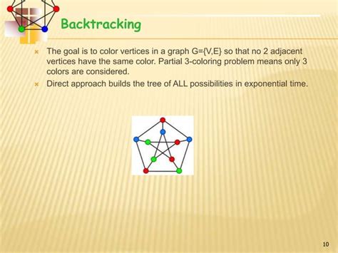 Greedybacktracking Graph Coloringppt