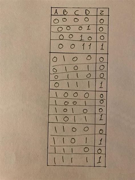 solved ansewr these 3 qustion truth table and circuit and