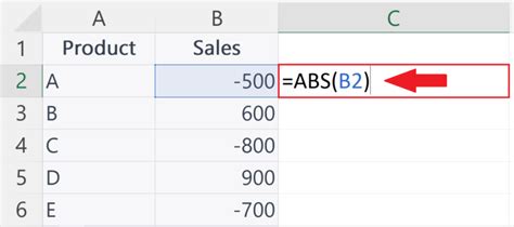 How To Remove Negative Sign In Microsoft Excel SpreadCheaters