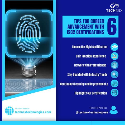 technex technologies on linkedin isc2 cybersecurity infosec