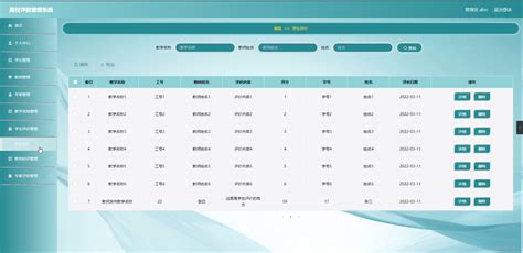 [开题报告]springboot高校评教管理系统wt1u0计算机毕业设计 基于springboot的高校评价教师工作量管理系统设计开题报告