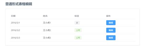 基于 element plus table 封装的易用 一致 友好的 vue table 组件 大前端杂锦 segmentfault 思否