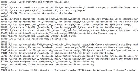 Solved Survey Isnt Pulling In List From Media Csv Esri Community