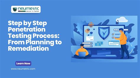 Step By Step Penetration Testing Process