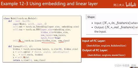 深度学习（pytorch）——循环神经网络（rnn）基础篇五rnn Pytorch Csdn Csdn博客