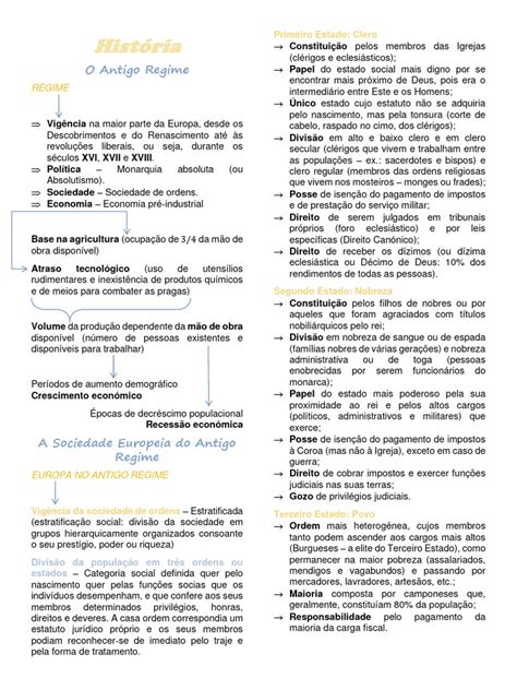 história a a população da europa nos séc xvii e xviii pdf direito