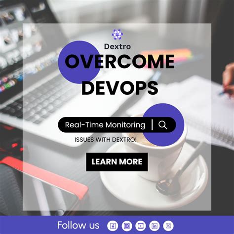 dextro s automated devsecops monitoring dextro posted on the topic