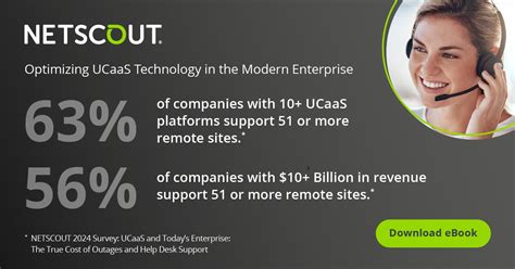 Netscout On Linkedin Ucaas Remotesites Businesscontinuity
