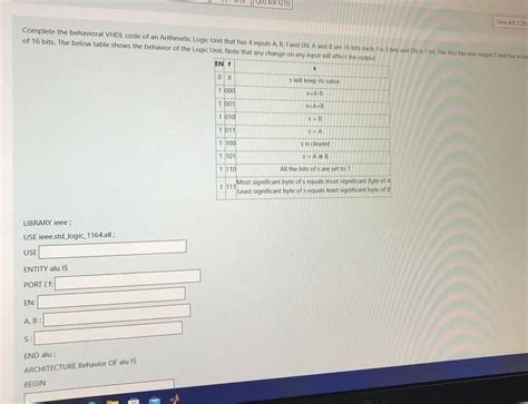 Solved Complete The Behavioral Vhdl Code Of An Arithmetic