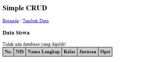 Membuat Aplikasi CRUD Sederhana Dengan PHP Dan MySQL TutorialPedia