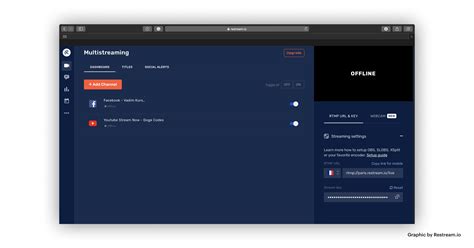 How To Multistream Guide To Multistreaming Restream Blog
