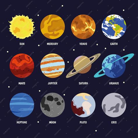 Premium Vector The Planets Of The Solar System Are Labeled With Their