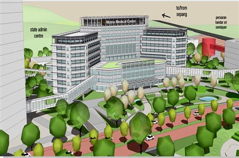 Sendayan Hospital Sg Contract Services Sdn Bhd