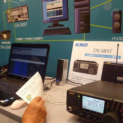 Adventures Of Raspberry Pi — Alinco Dx Sr9t Sdr Sdr Sdrsharp Test Airspy