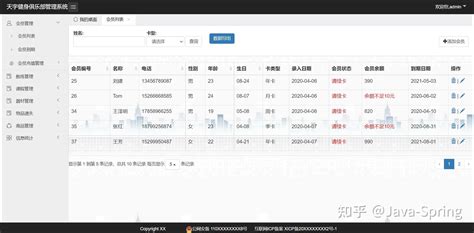 java项目：基于ssm框架实现的健身房管理系统（ssm b s架构 源码 数据库 毕业论文） 知乎