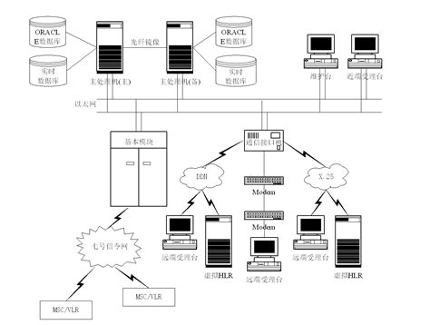 内存数据库MMDB与磁盘关系数据库DRDB比较 墨天轮