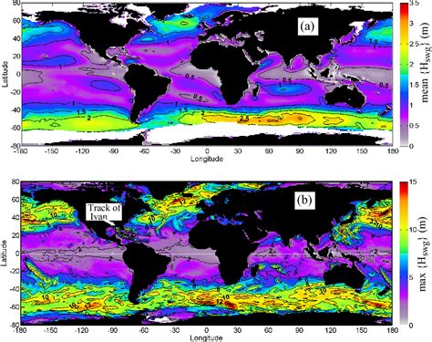 Figure 10 From A Global Wave Parameter Database For Wave Current Turbulence Interaction Studies