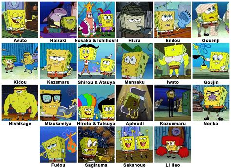 Spongebob Japanese Memes