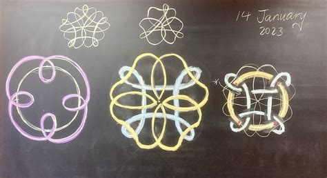 Form Drawing Garden House