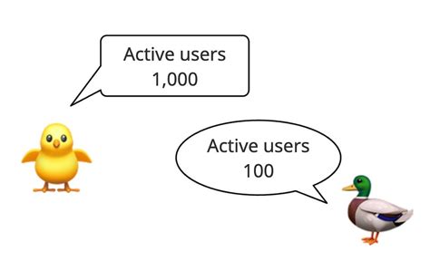 Why Data Problems Are Really Collaboration Problems By Karen Hsieh