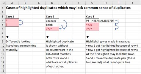 Windows A Bug In Excel Conditional Formatting For Marking Duplicates