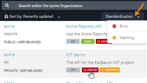 Api Standardization Api Hub Design Documentation Api Standardization Api Hub Design Documentation