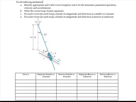 Solved For The Following Mechanism A Identify Appropriate Chegg Com