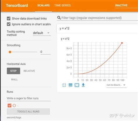 Pytorch入门上 —— Dataset、tensorboard、transforms、dataloader 知乎