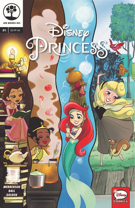 Disney Princess Cartoon Strip