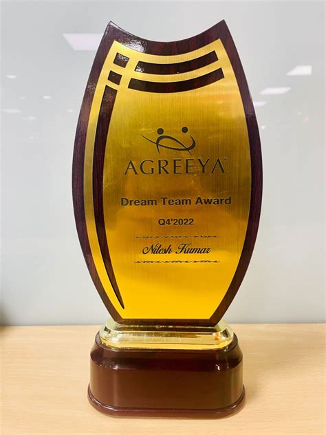Nitesh Kumar On Linkedin Dreamteamaward