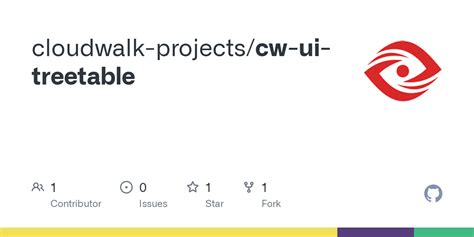 Github Cloudwalk Projectscw Ui Treetable