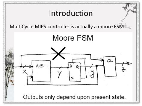 Redesign Control Fsm Of A Multicycle Mips Processor