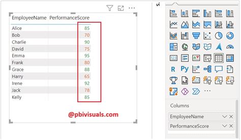 Power BI Exercise - Create a Conditional Formatting Rule - Learn BI