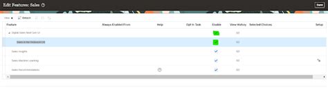 Oracle Cloud Sunil Kumar Blogs Introduction To Redwood Sales Next