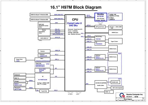 Huawei Magicbook Pro 2020 Quanta H97m Dah97mmbac0 Rev3a Schematic For 6 63