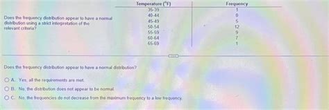 Solved Does The Frequency Distribution Appear To Have A